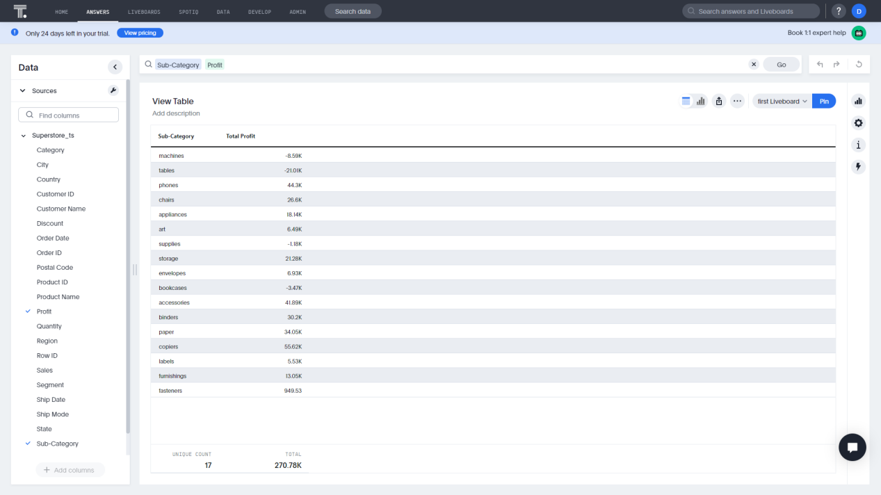 自助式BI（商业智能）工具对比：ThoughtSpot Cloud vs DataFocus Cloud - 知乎