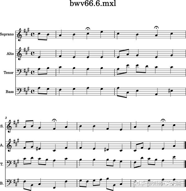 Python音乐识别、生成和智能模型|music21库|用户指南，第8章：安装MusicXML阅读器和文件格式（1） - 知乎