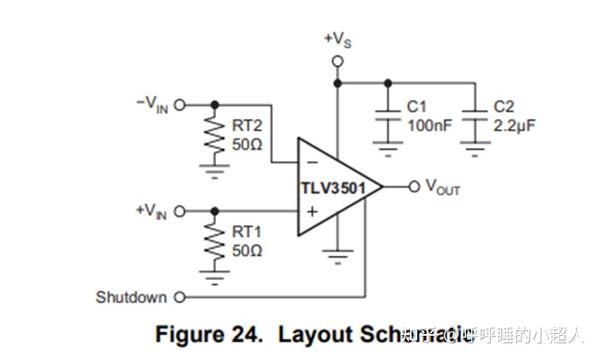 TLV3501/TLV3502中文手册（部分） - 知乎
