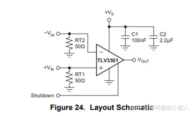 TLV3501/TLV3502中文手册（部分） - 知乎