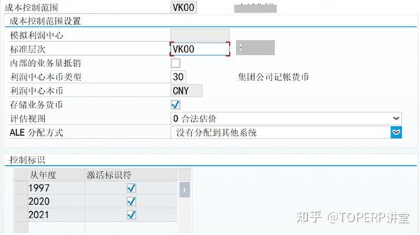 SAP CO模块利润中心-后台配置-基本设置 - 知乎