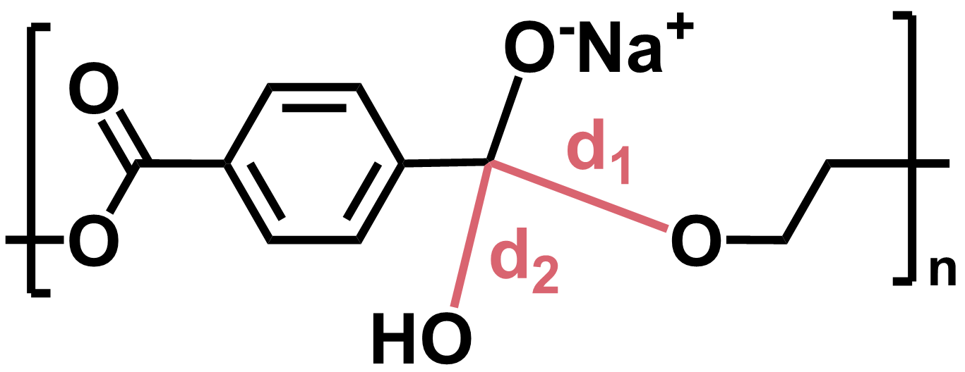 使用CP2K跑meta-FPMD过程记录 - 知乎
