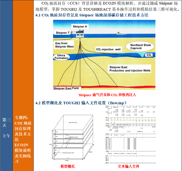 地质软件汇总：TOUGH、GIS地质灾害、地面沉降、GMS、InSAR、FEFLOW、Visual modflow - 知乎