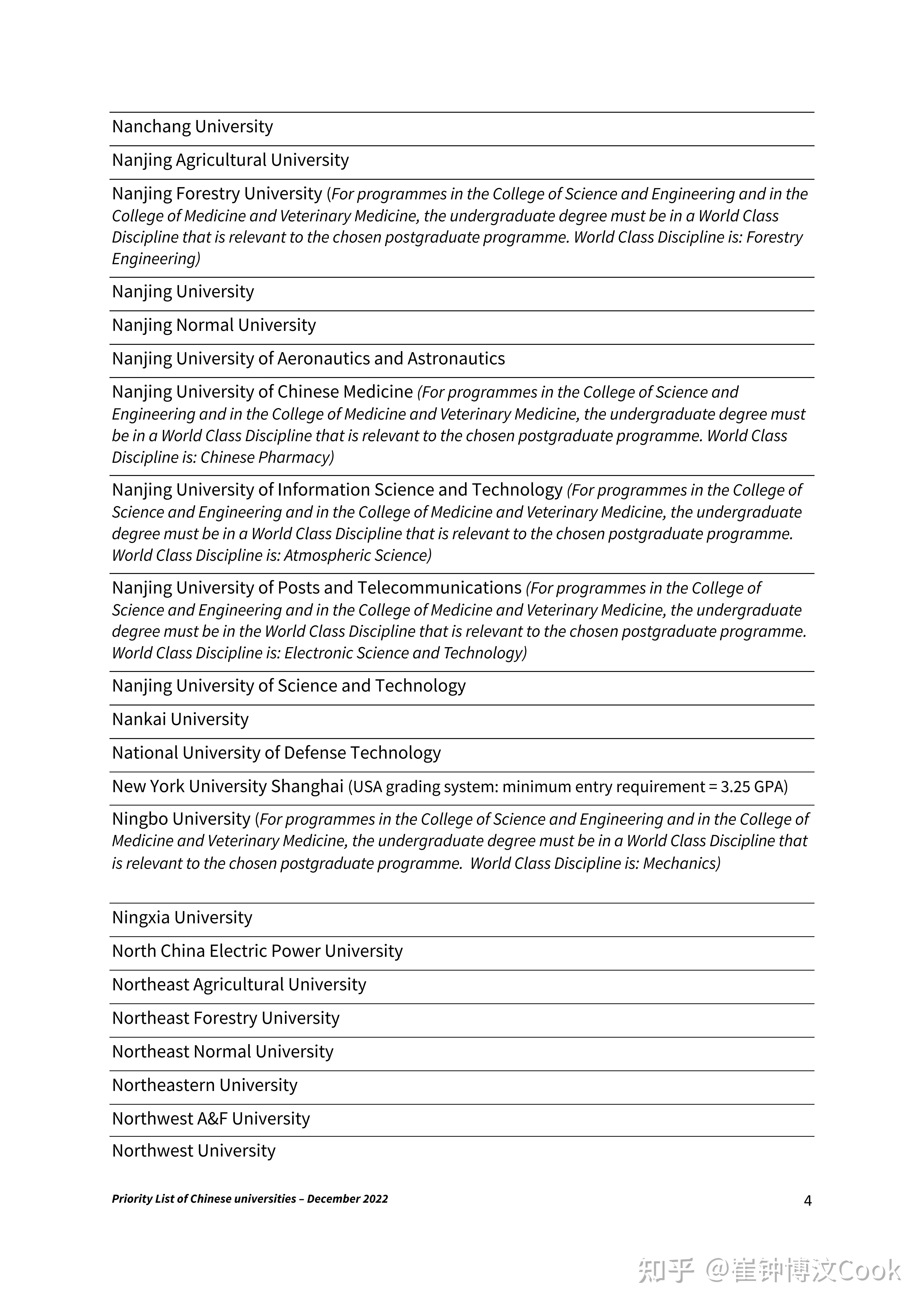爱丁堡大学法学院24Fall变Band A - 知乎