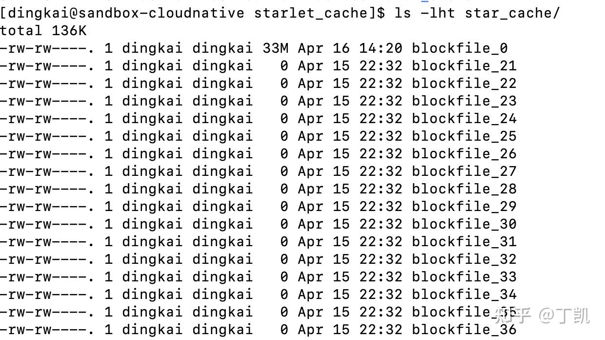 StarRocks 存算分离 Data Cache 二三事 - 知乎