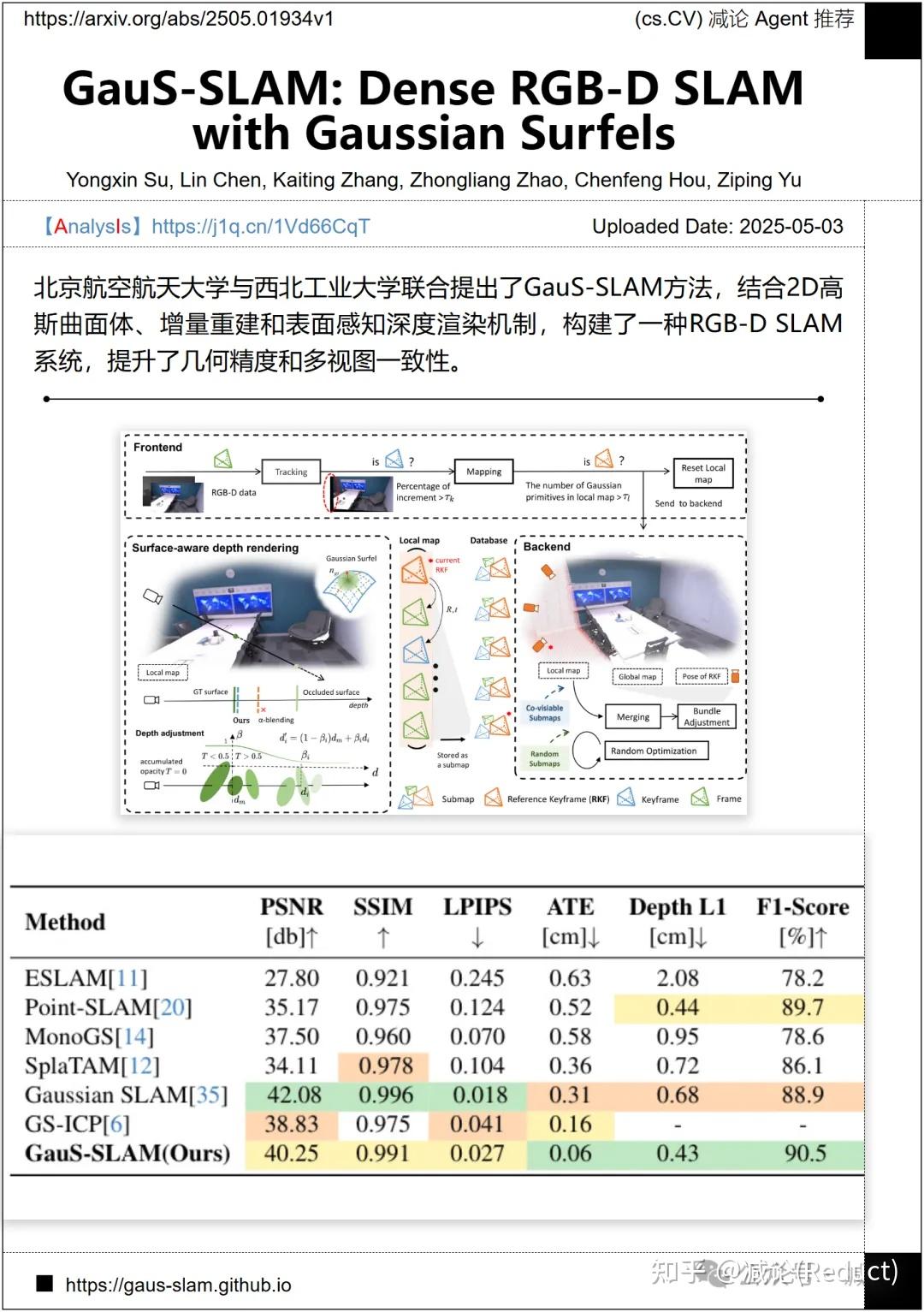 【5.6-arXiv】清华、斯坦福提出R-Bench！ - 知乎