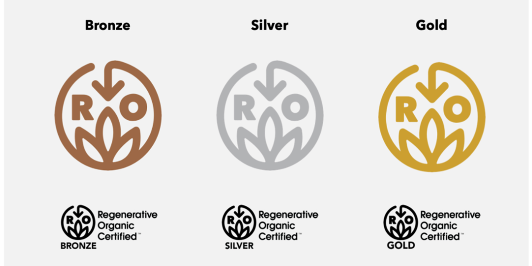 ROC™ - Regenerative Organic Certified 再生有机认证 - 知乎