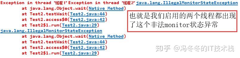java多线程中sleep和wait的4个区别，你知道几个？ - 知乎