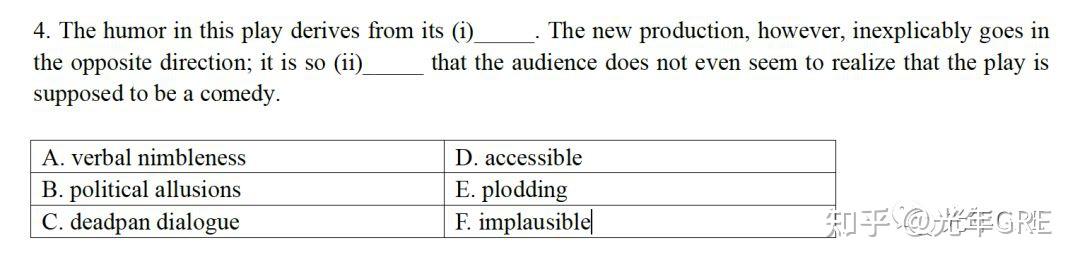 GRE单词：plausible（貌似可信的？），到底是可信还是不可信？ - 知乎