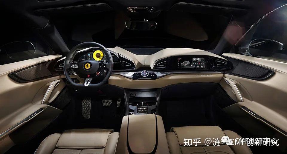 汽车CMF | 顶级汽车品牌的CMF是如何做的？ - 知乎