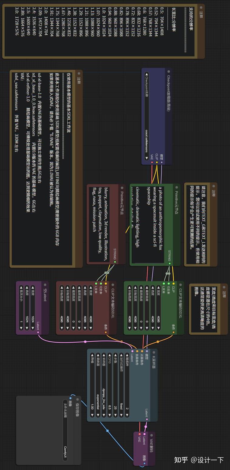 马上学会使用comfyui SDXL工作流,只需看完这篇文章 - 知乎