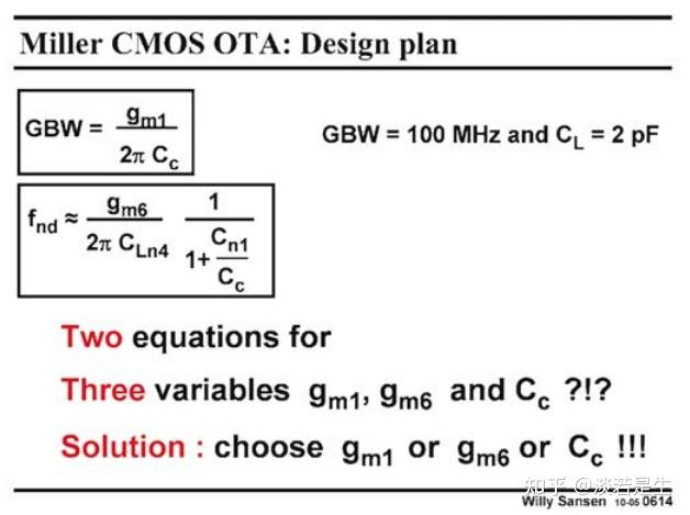 运算放大器的系统性设计2-Miller CMOS OTA设计 - 知乎