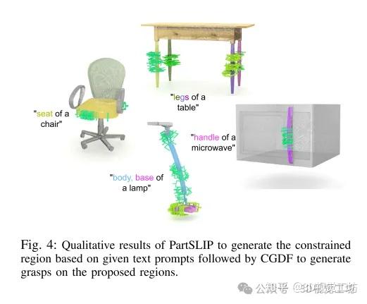 复杂形状如何抓取？麻省理工CGDF：快速生成稳定抓取策略 - 知乎