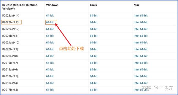 Matlab Runtime的使用入门 - 知乎