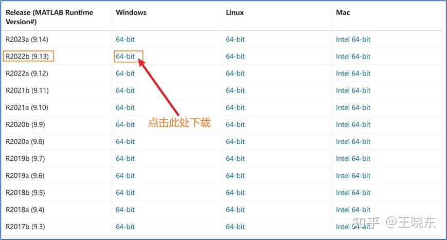 Matlab Runtime的使用入门 - 知乎