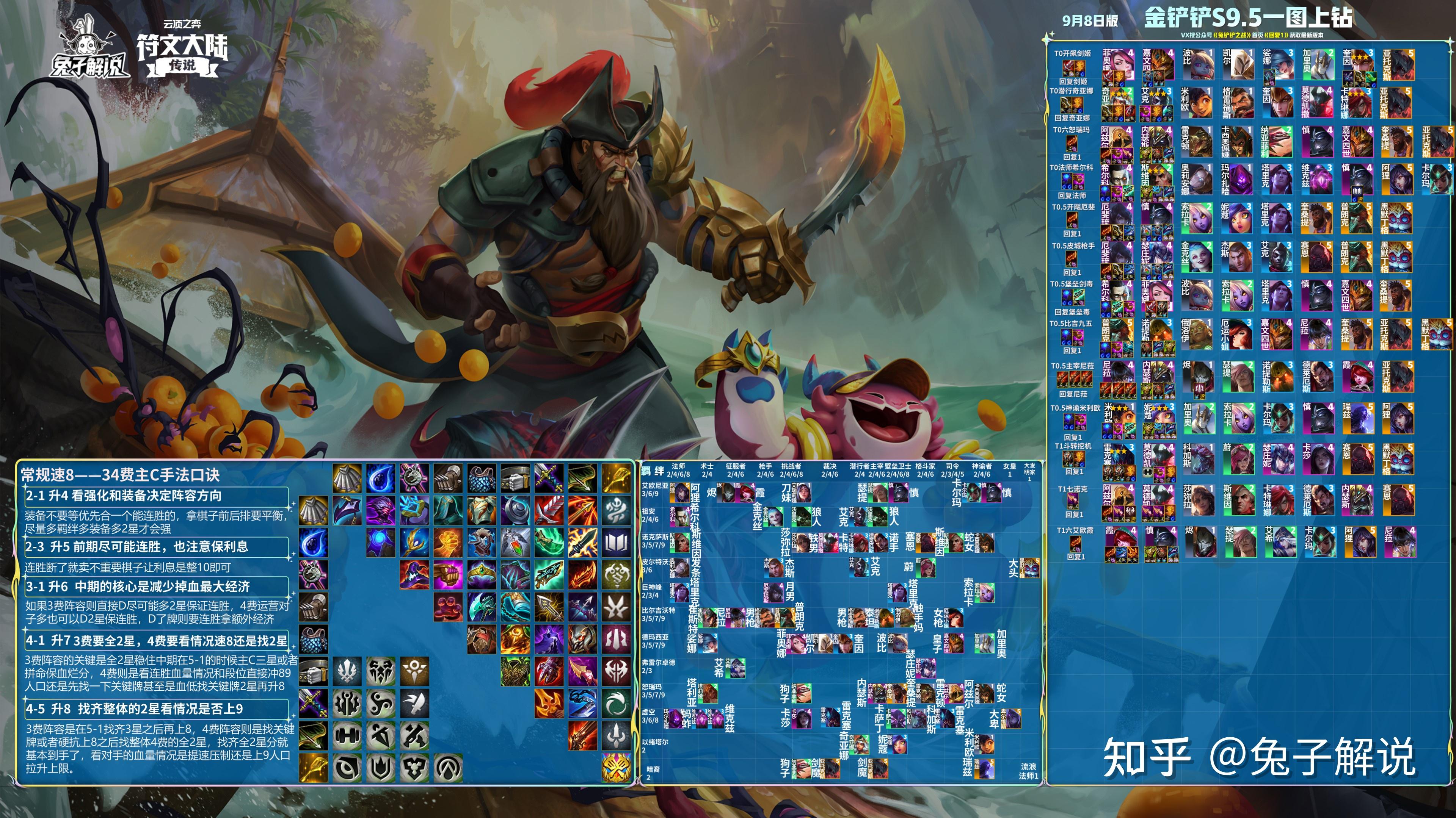 S9.5贪欲猎手狼人来了！开局贪欲猎手，这把坤你拿走！ - 知乎