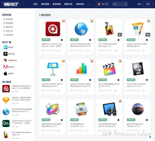 2022年最佳WordPress主题列表（免费和付费） - 知乎