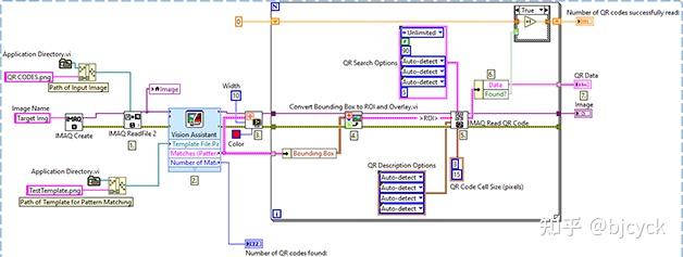 LabVIEW使用NI Vision模式匹配时的常见问题 - 知乎