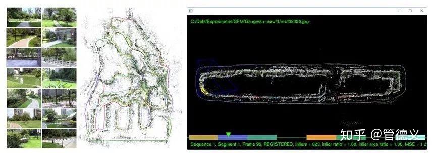 运动恢复结构 - 知乎