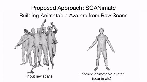 CVPR 2022 | ICON: 提高三维数字人重建的姿势水平 - 知乎