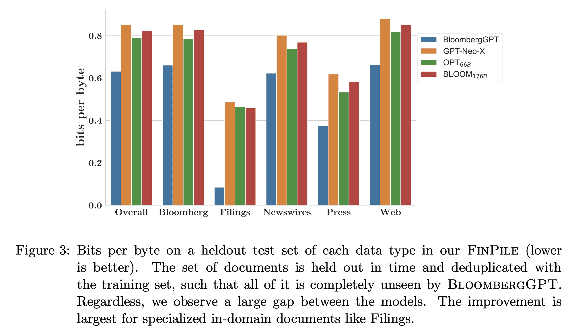 爱可可AI前沿推介(4.1) - 知乎