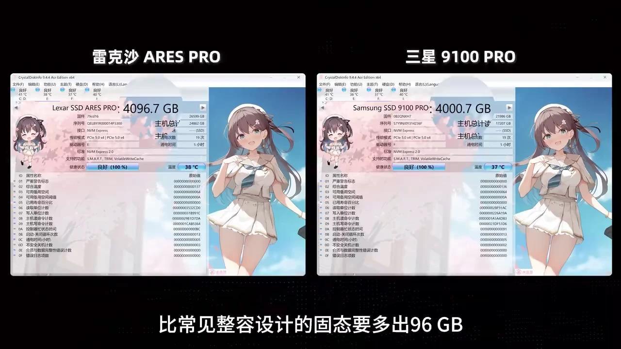 更亲民的满速PCIe 5.0固态？雷克沙ARES PRO 4TB评测：能赶上三星9100 PRO、致态TiPro9000吗？ - 知乎