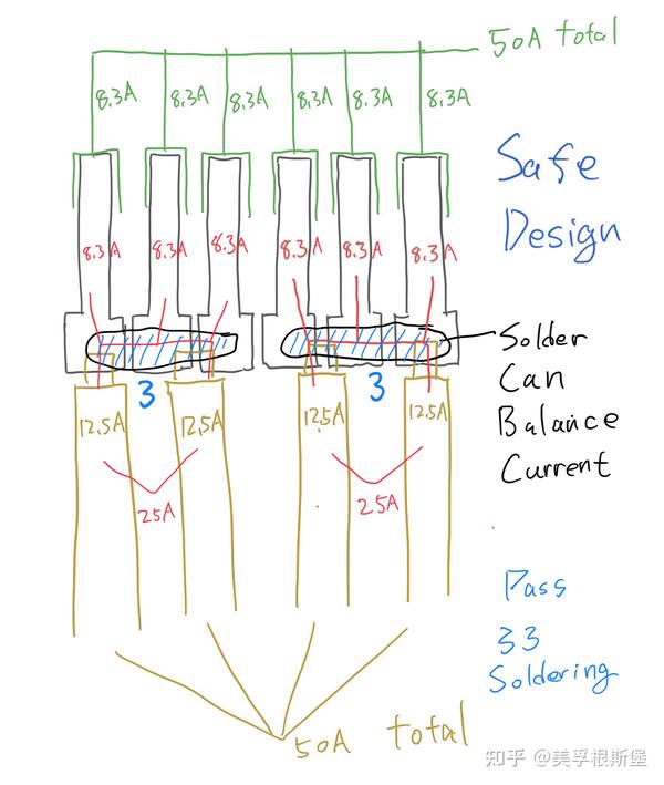 争议中诞生的ATX 3.0 12VHPWR - 知乎