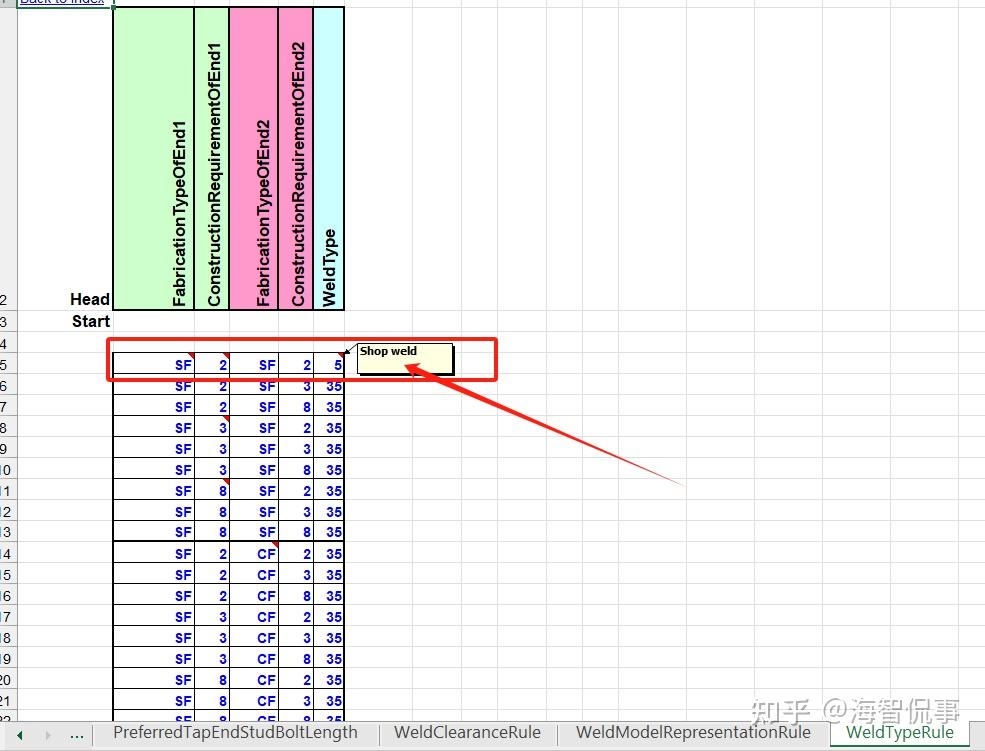 【每周微课】Intergraph Smart 3D在ISO图面中焊点的SKEY外形相关设置 - 知乎