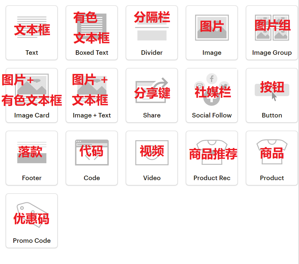 如何用Mailchimp发送邮件？保姆级图文指导，包教包会！ - 知乎