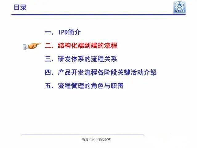 IPD流程管理(详细版)PPT课件 - 知乎
