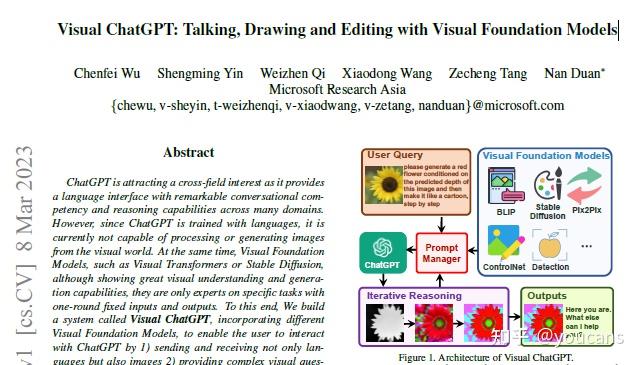 【ChatGPT 视觉模型】Visual ChatGPT 深度解析与安装使用 - 知乎