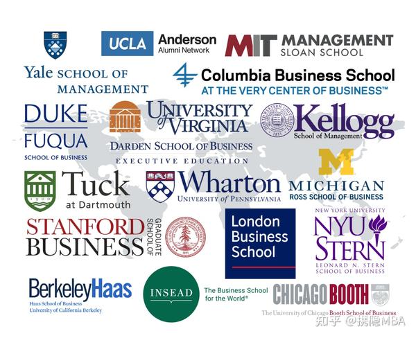 从 MBB 三巨头 Consultant 到成为全职妈妈&MBA申请顾问的故事 ｜ 携隐MBA顾问面对面 - 知乎