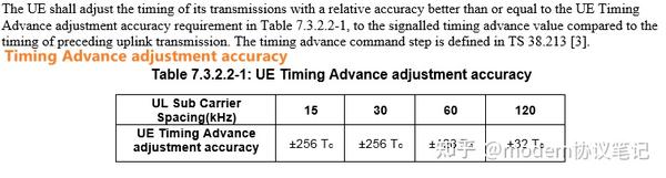 NR Timing Advance(TA) - 知乎