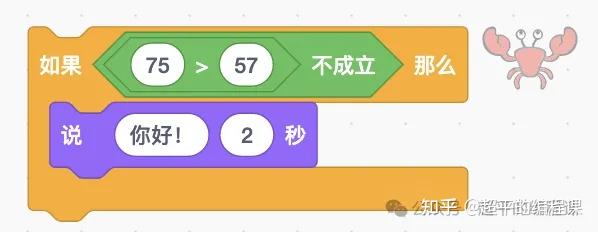 第15届蓝桥STEMA测评真题剖析-2024年3月10日Scratch编程初中级组 - 知乎