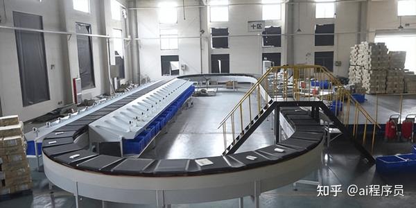 工业机器视觉自动分拣系统 - 知乎