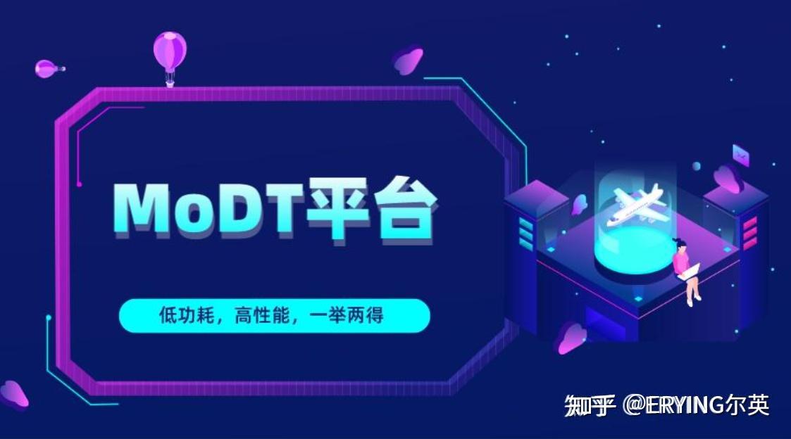 一文看懂MoDT平台：小体积释放大算力，MoDT如何重塑桌面计算的未来？ - 知乎
