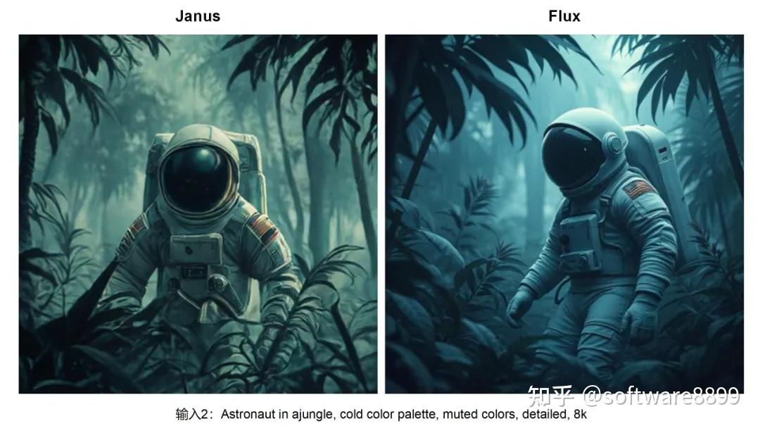 Deepseek-Janus-Pro-7B 体验 - 知乎