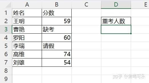 Excel 030 IFERROR—处理错误值 - 知乎