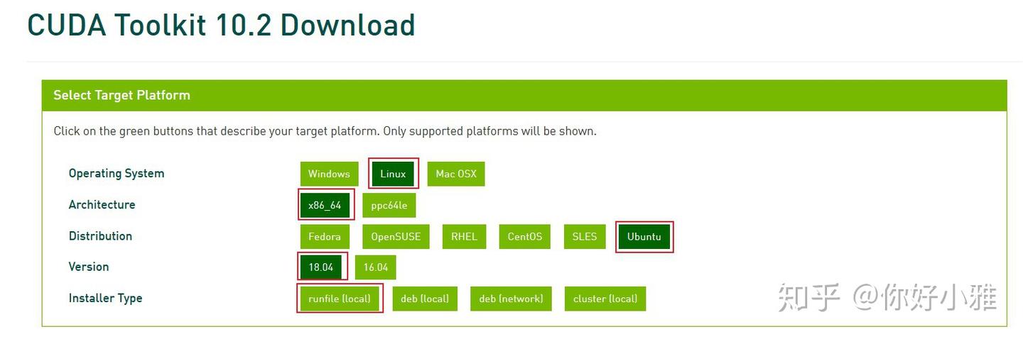非root用户安装cuda与cudnn - 知乎