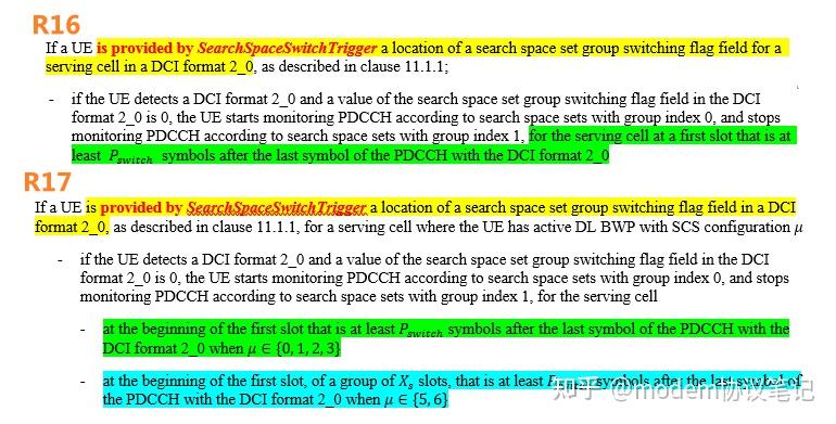 Search space set group switching(一) - 知乎