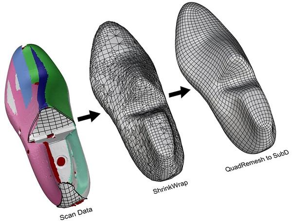 Rhino 8 （WIP版）新指令: ShrinkWrap - 知乎