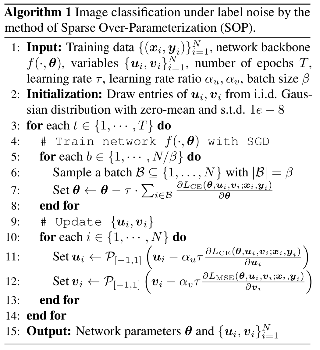 Robust Training under Label Noise by Over-parameterization —— 论文阅读总结 - 知乎