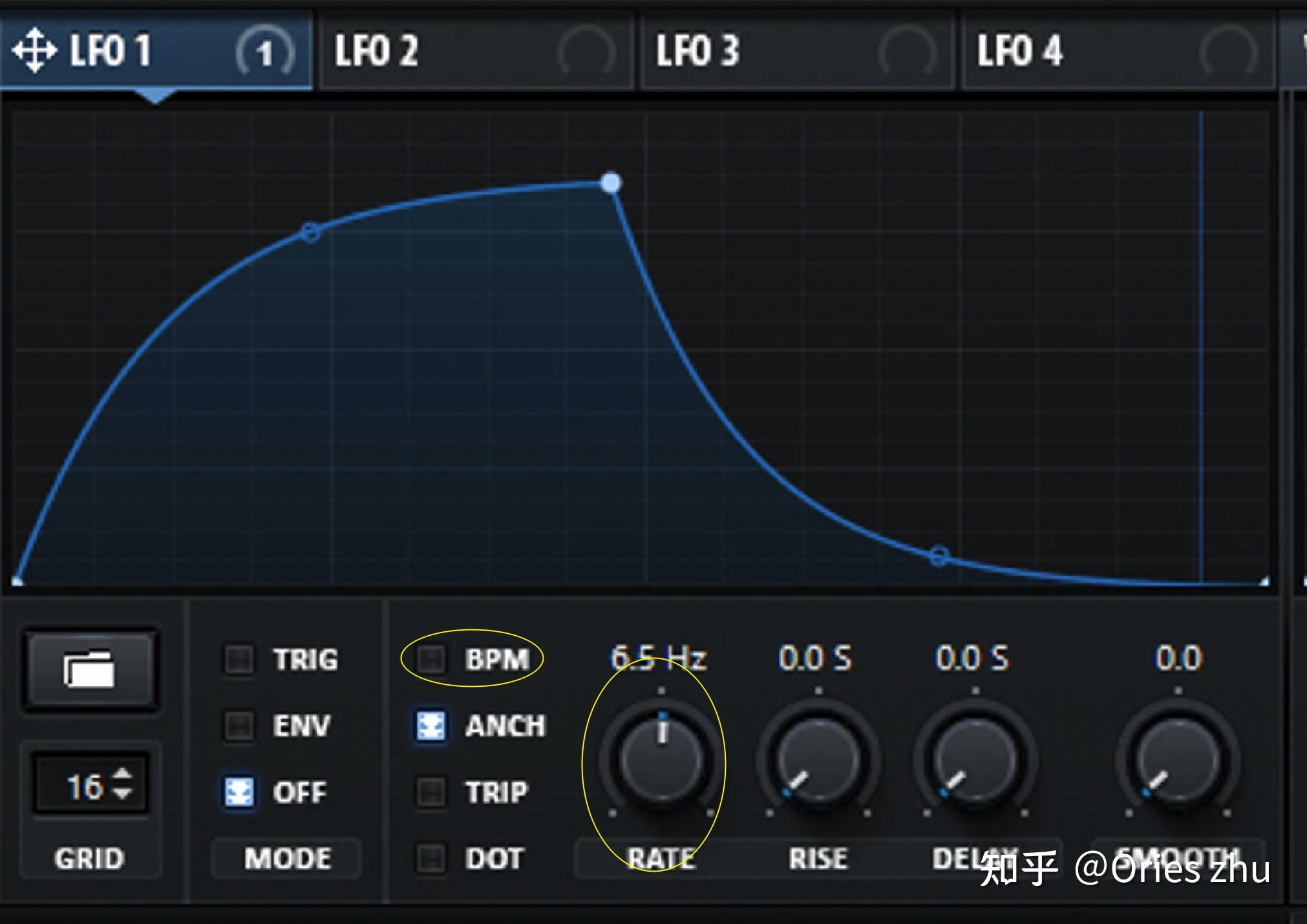 四 合成器之serum篇8 LFO低频振荡器 - 知乎