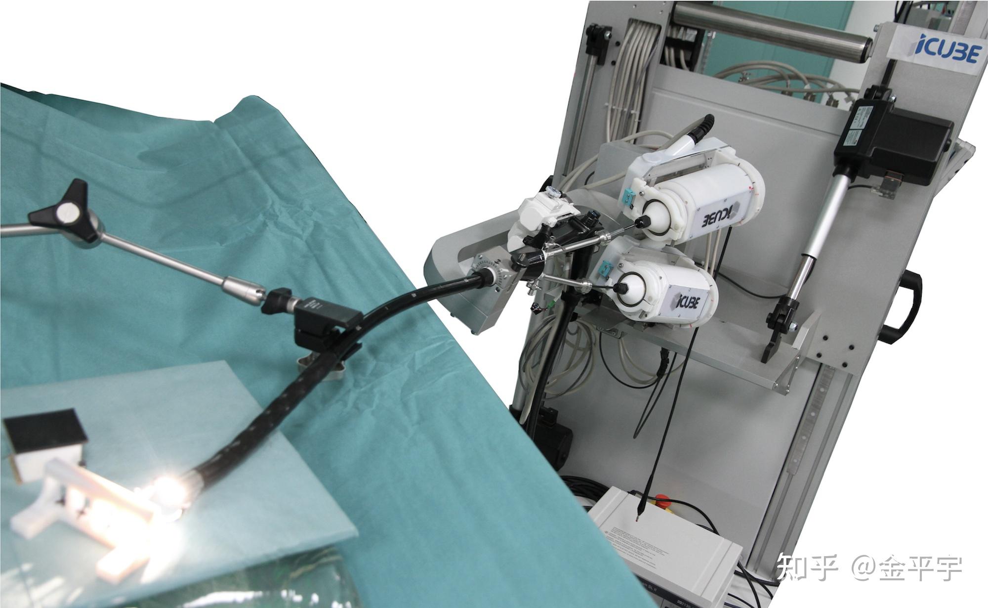 治疗性内窥镜机器人平台：机遇、挑战与未来发展 - 知乎