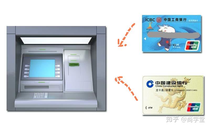 深入理解DIP、IoC、DI以及IoC容器 - 知乎