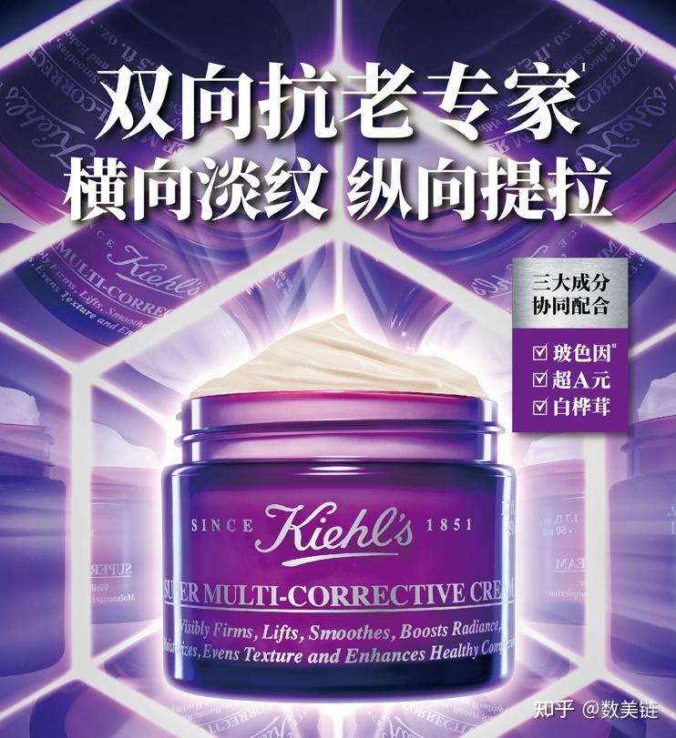 补骨脂酚正式获批！盘点“抗老不翻车”的植物A醇 | 原料解析 - 知乎