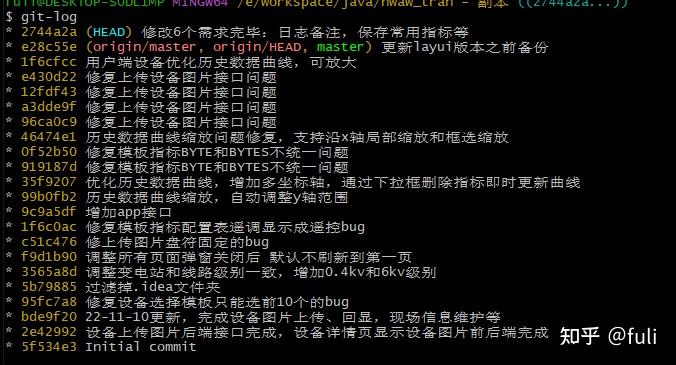 git log 简化输出 - 知乎