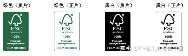 FSC标签如何申请——保姆式教程来了 - 知乎