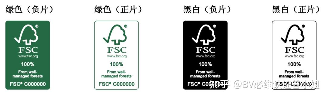 FSC标签如何申请——保姆式教程来了 - 知乎