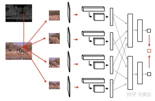 基于深度学习的图像边缘和轮廓提取方法介绍 - 知乎